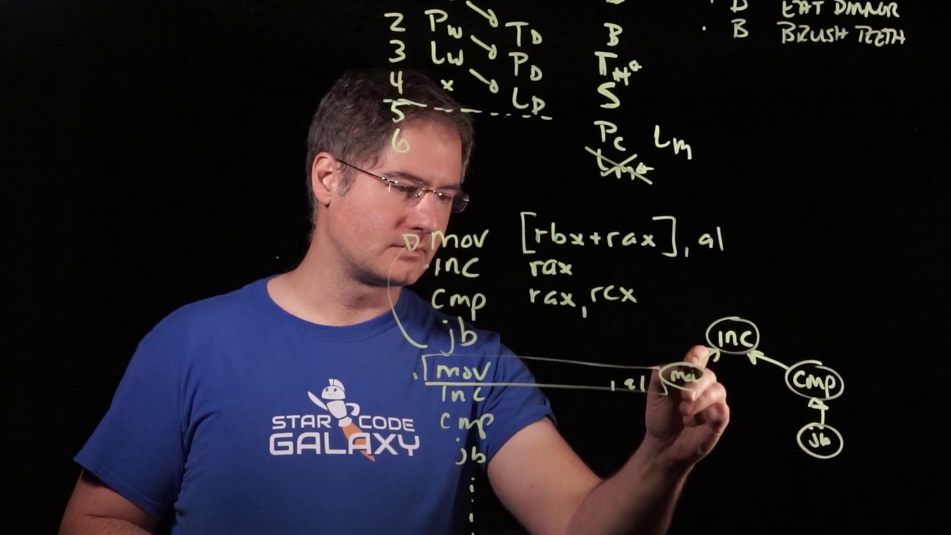 Analyzing Dependency Chains - Computer, Enhance! Analyzing Dependency Chains - Computer, Enhance!
