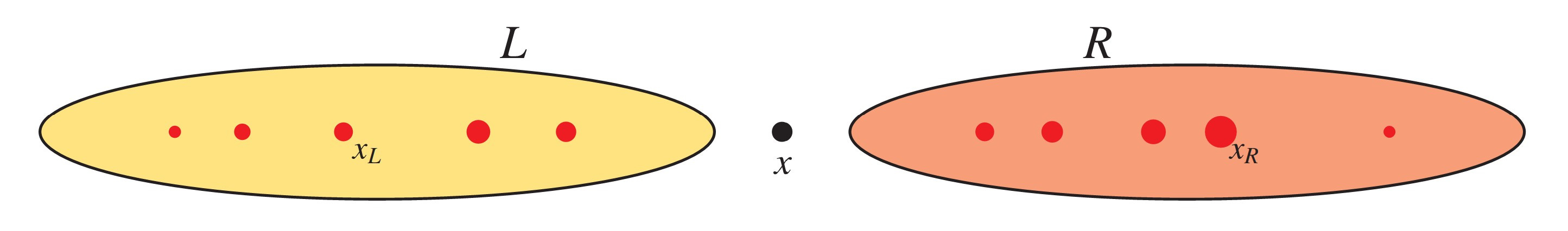 The surreal numbers - by Joel David Hamkins