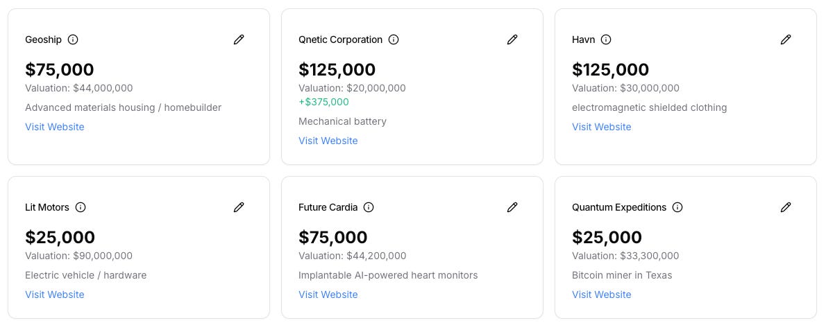 McDonagh Family Office - 2024 Review - by Matt McDonagh
