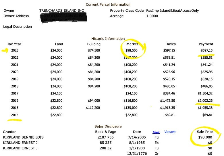 Beaufort's Extra Fishy Fish Camp - by Lee Granade