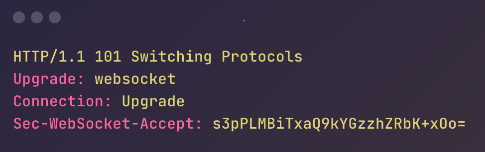 What are WebSockets and Why are they Used?