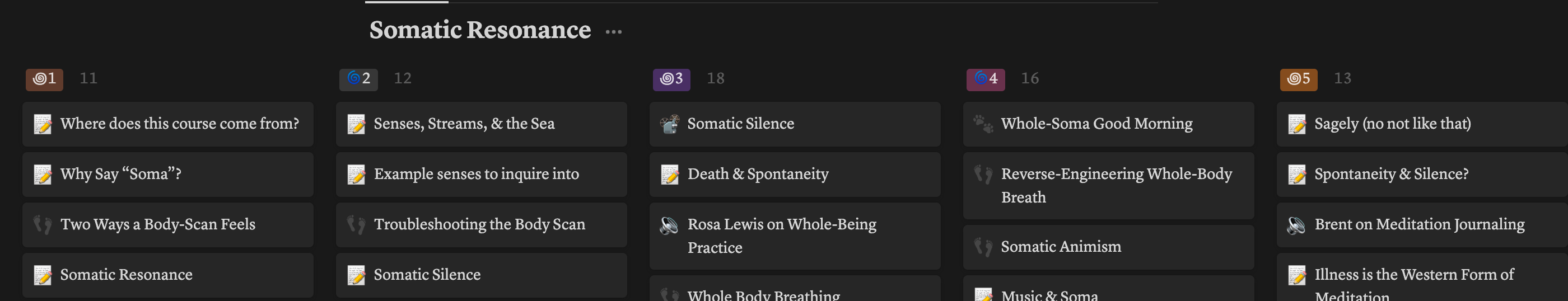 Somatic Resonance 2.0 - by River Kenna - Inner Wilds