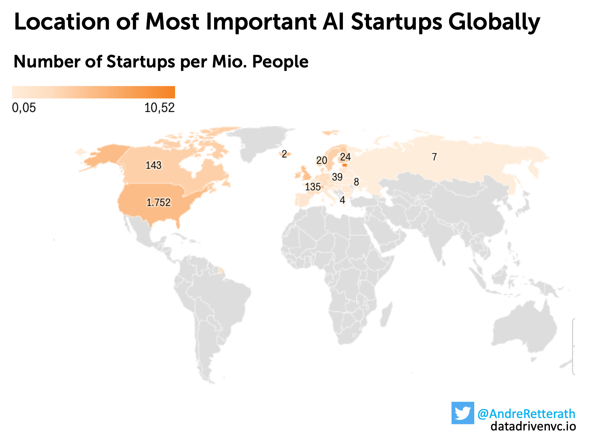 Insights From the Data: 10 Charts About the State of AI