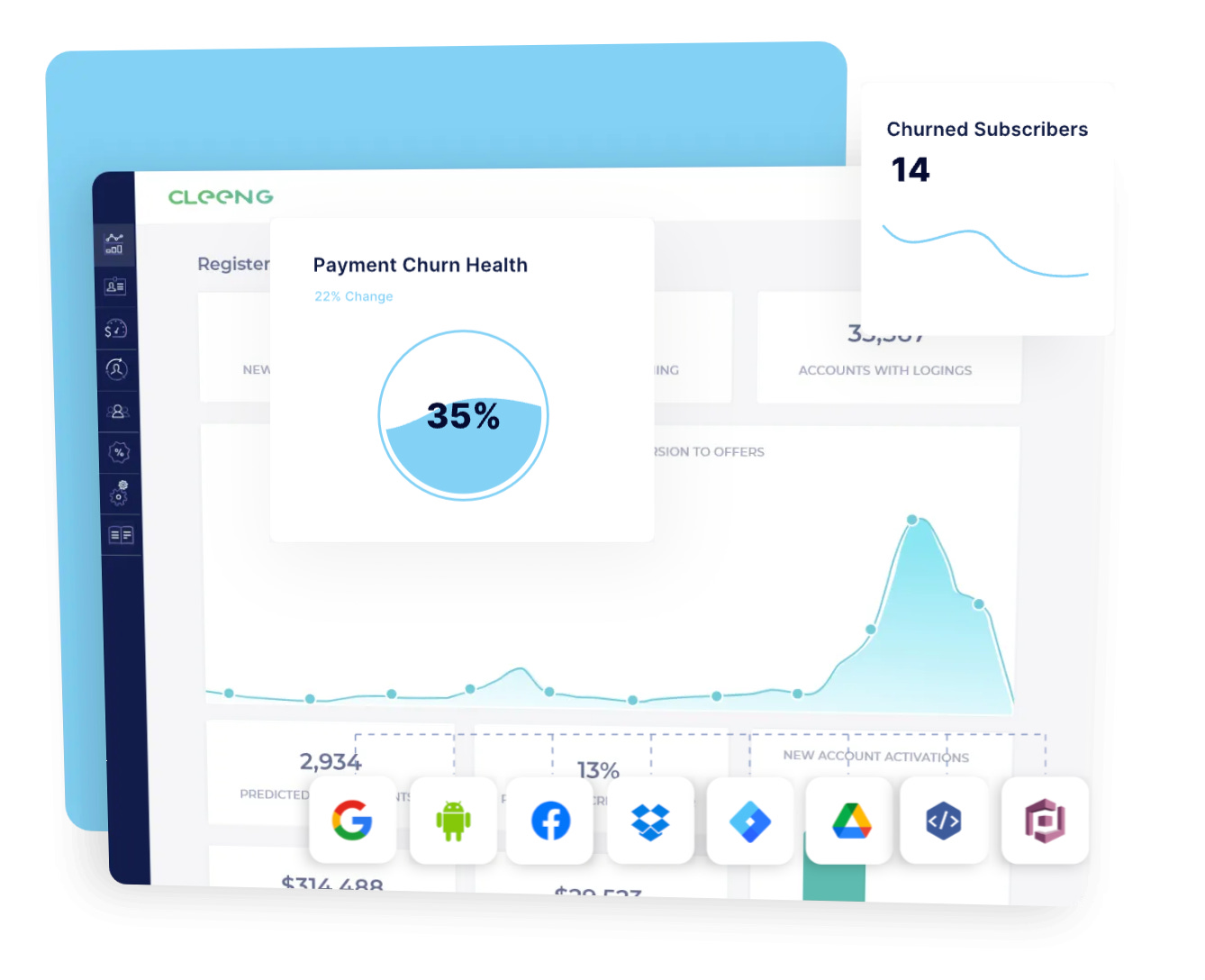 Cleeng: Elevating MENA's Streaming Game - by Yann Colleter