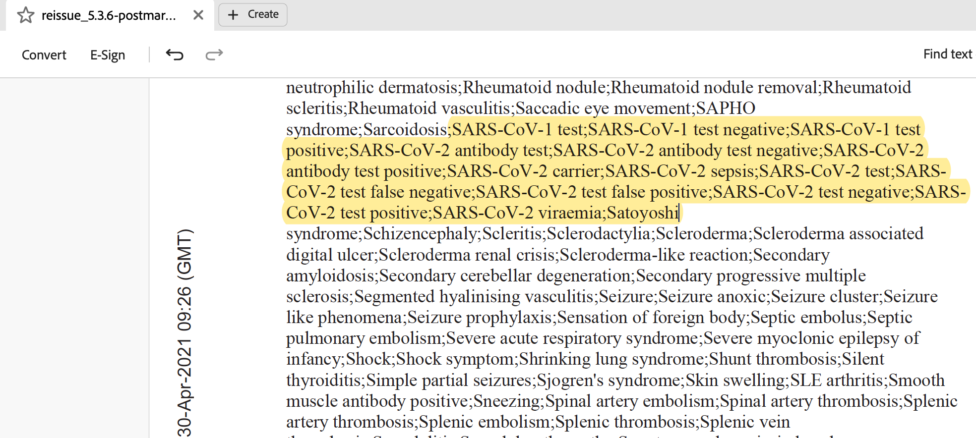The Covid-19 Pandemic Series - Long Covid & the Casting Down of Strongholds