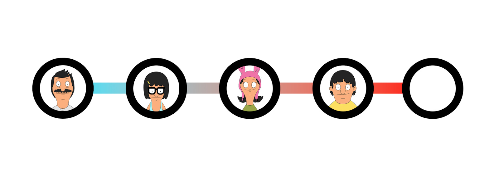 The Belcher Family Spectrum: how the Bob’s Burger’s family balances ...