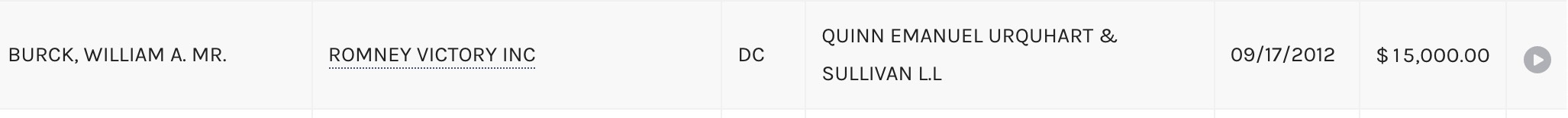 Ron DeSantis Skips Work on His Birthday To Fundraise With Mitt Romney ...
