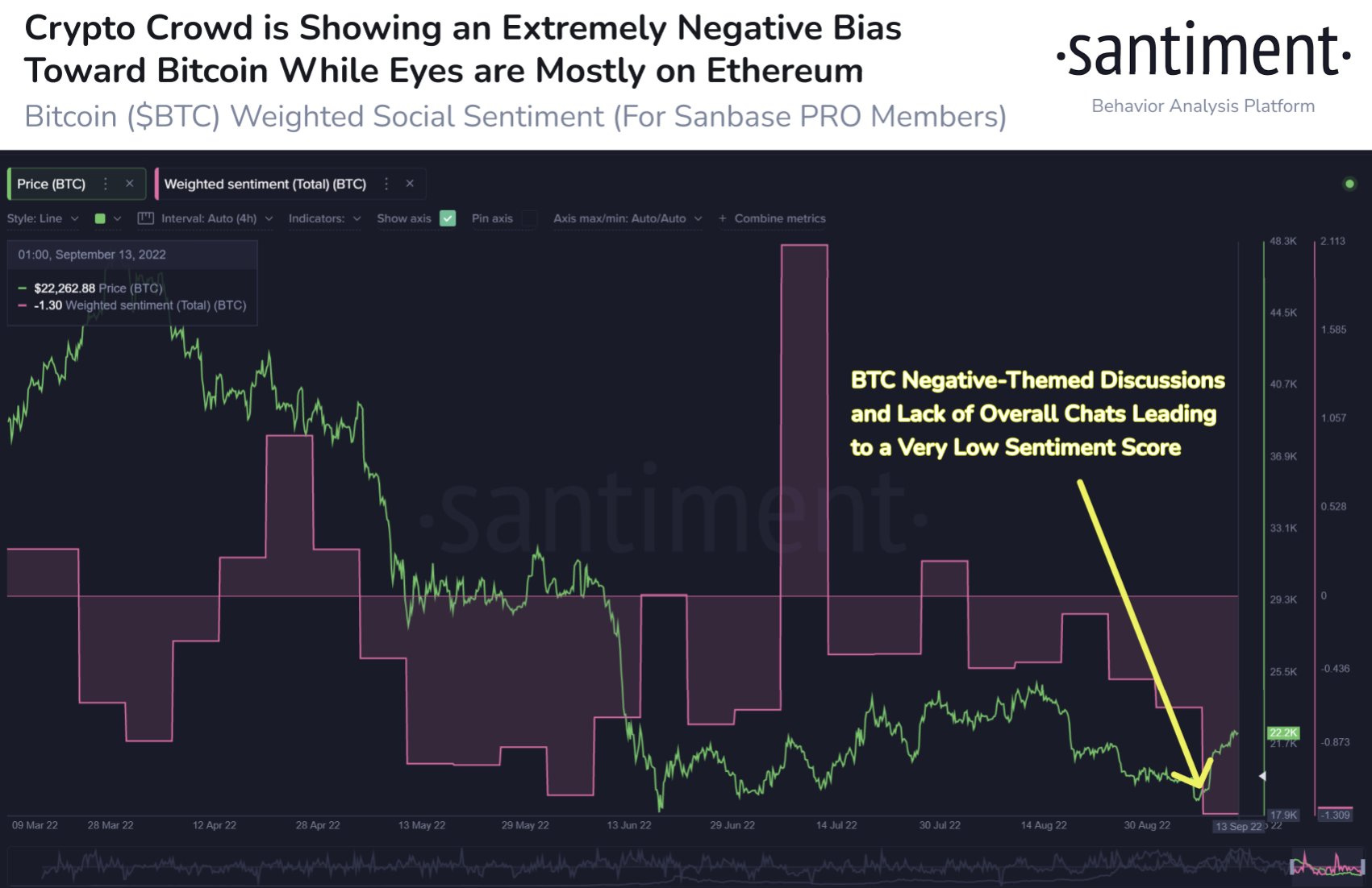 Podcast: Advancing Bitcoin with Lightning, Inscriptions, and L2s, with ... Podcast: Advancing Bitcoin with Lightning, Inscriptions, and L2s, with ...