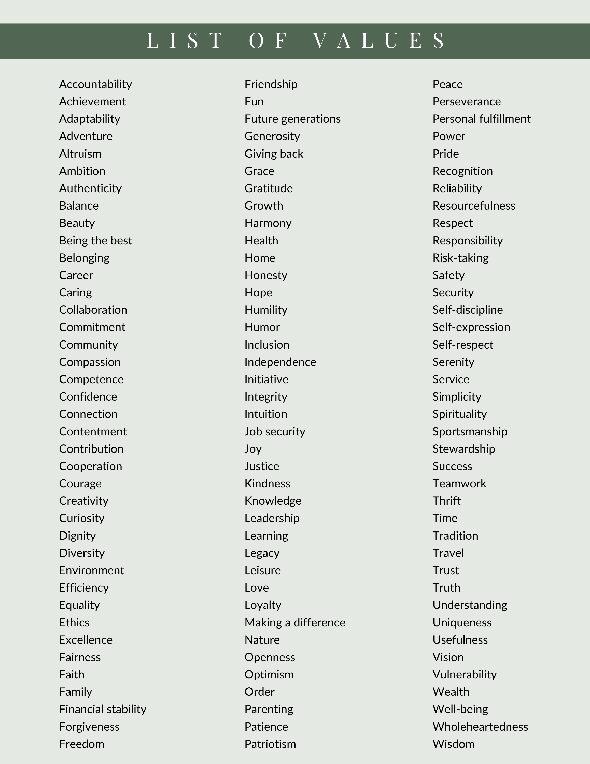 Core Values Inventory - Stu Murray