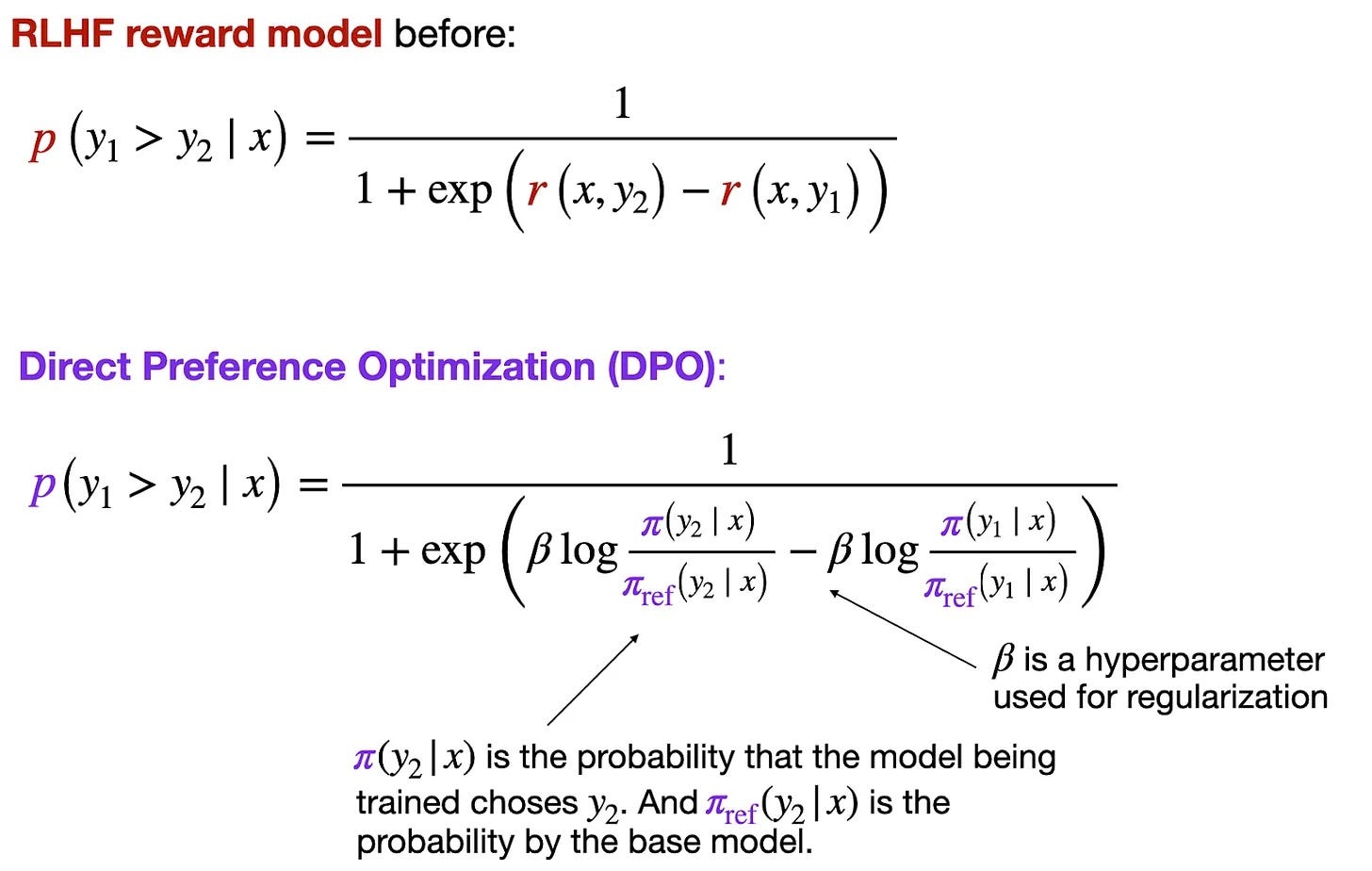 How Good Are the Latest Open LLMs? And Is DPO Better Than PPO?