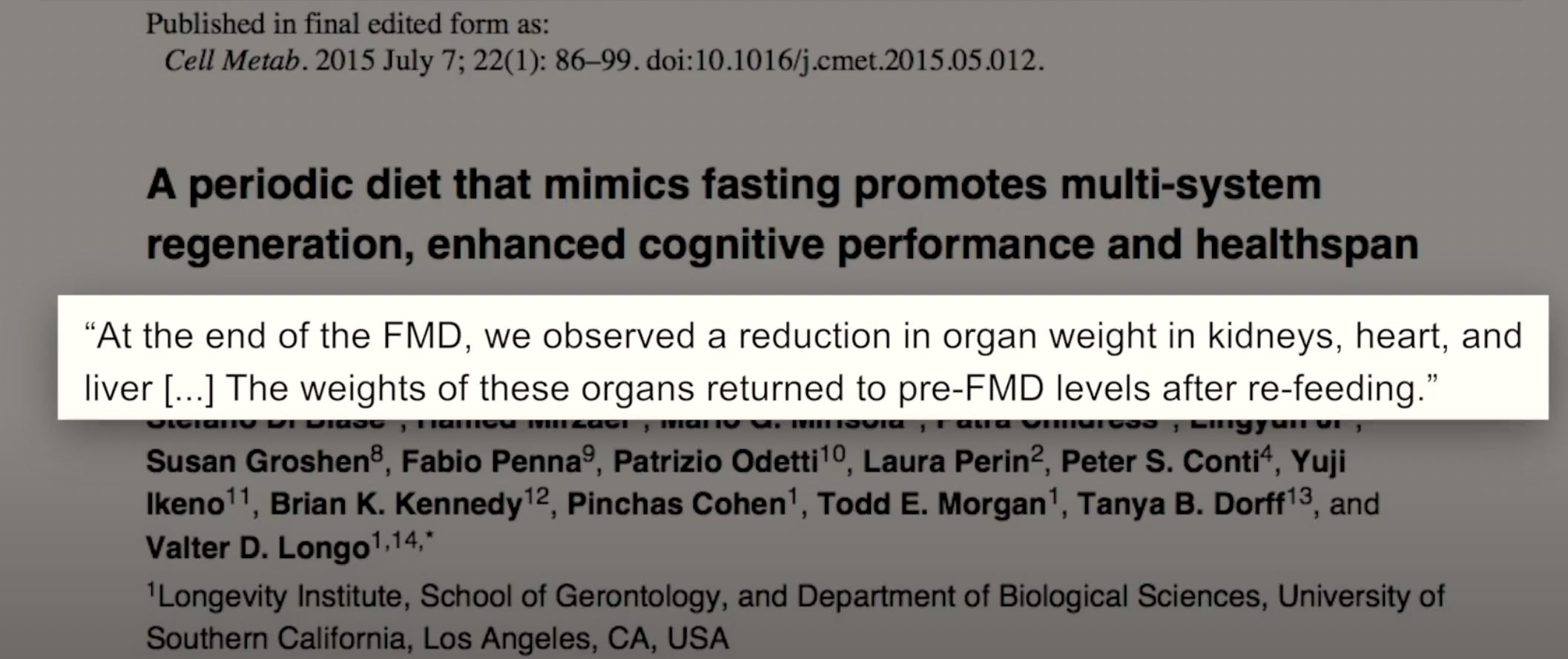 Why did Fasting Double my Testosterone?