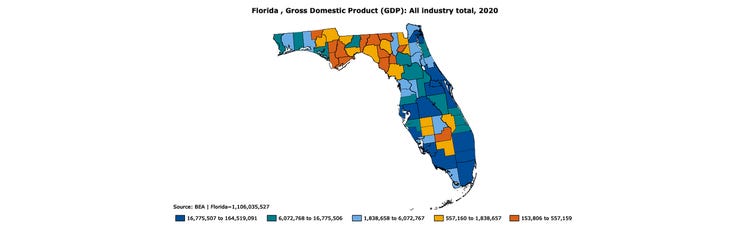 The value of Florida real estate to the state and nation