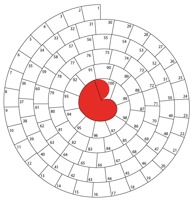 Spoiler Saturday: Spirals and Loops - T Campbell's Grid