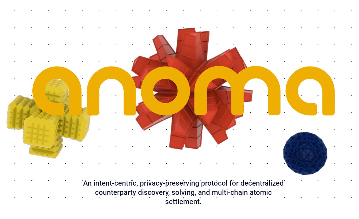 Blueprint: Nigeria CBDC 13MM wallets; Card networks to acquire $200B ...