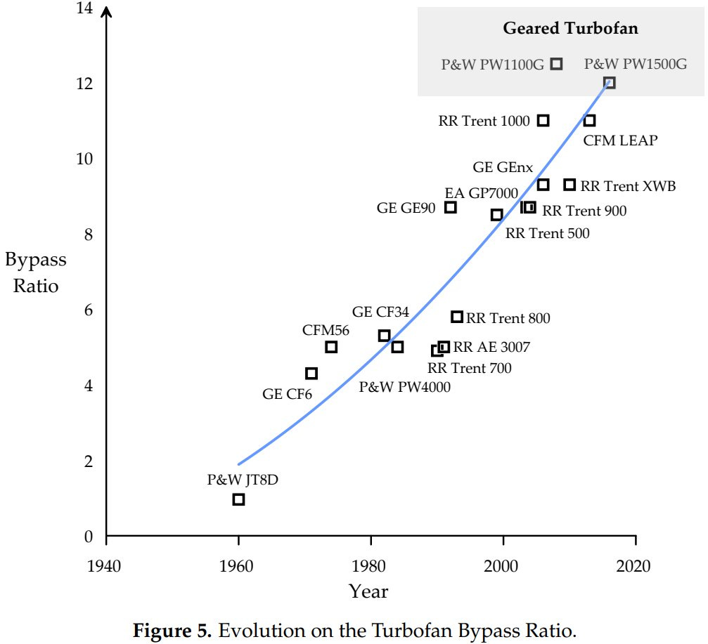 Shut up! - Incautious Optimism