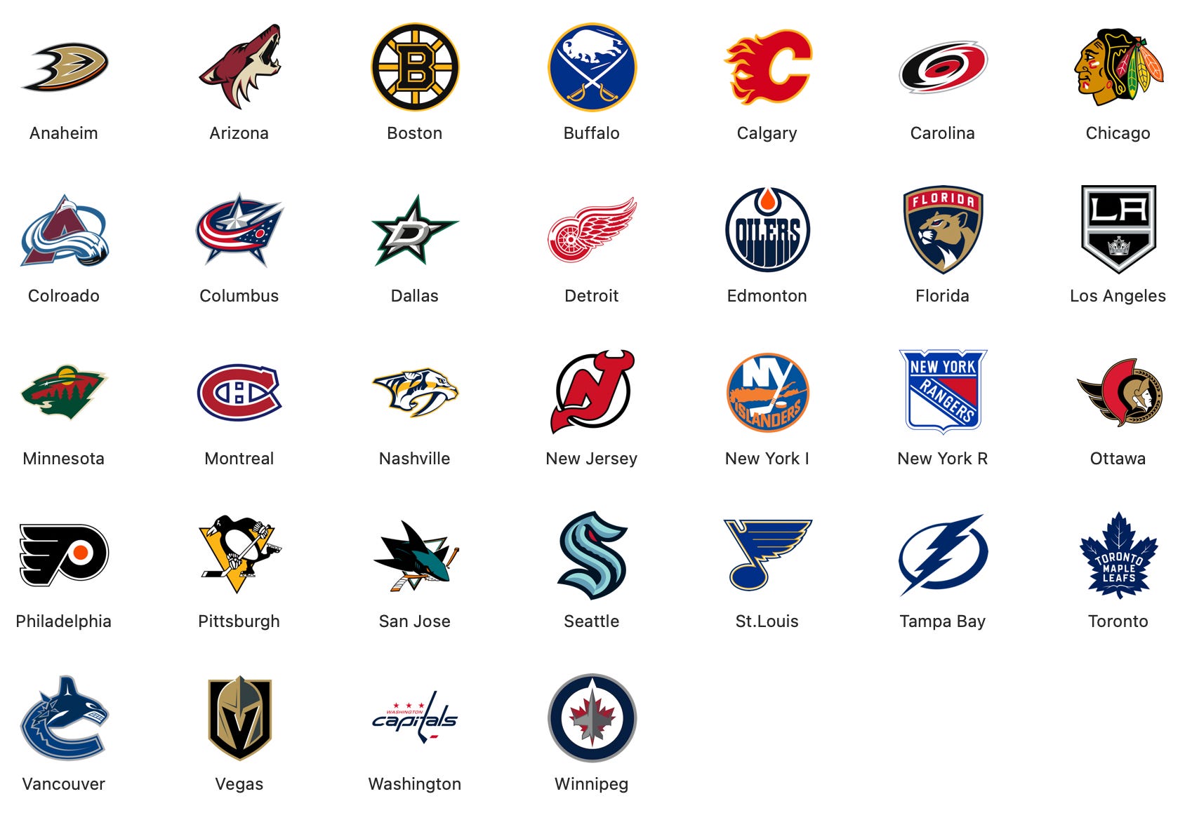 Changing Blue Folders to Logos on Macbook