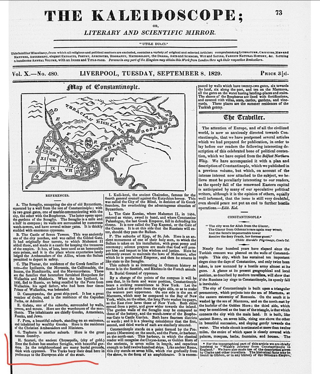 Shkodra Takes its Name from Chrysopolis