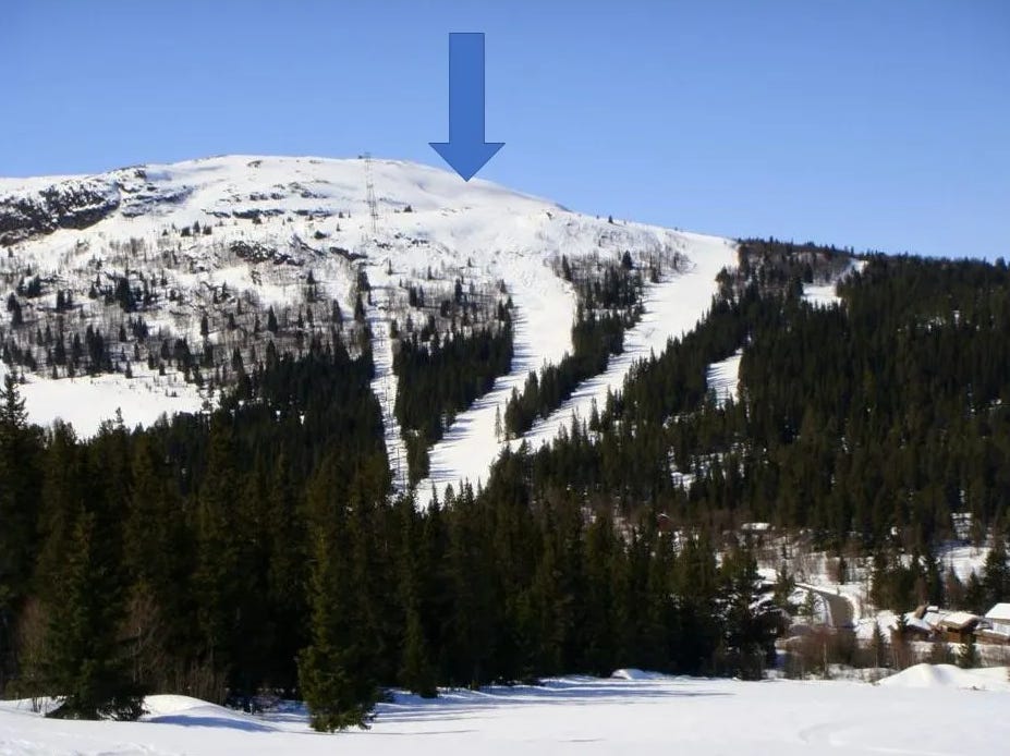 In the Hall of the Mountain King - Coming Home