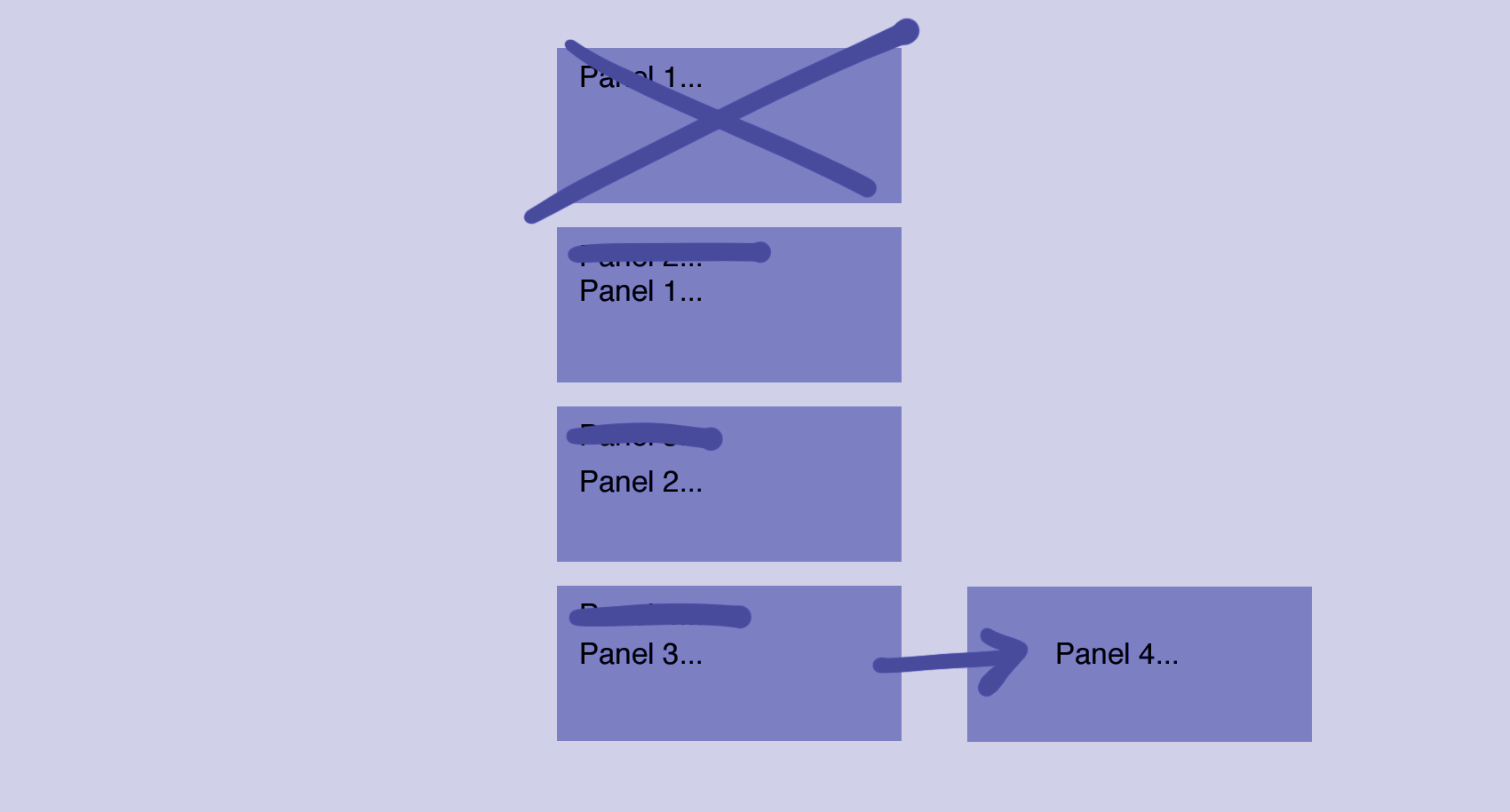 » Cascading Writing turorial
