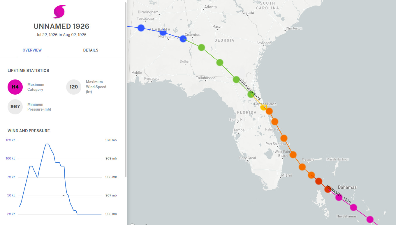 Spin Zones: The Hurricane Watch for July 28th