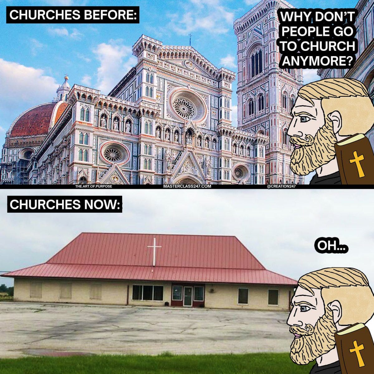 In Defense of the Pizza Hut Church - by Aaron Earls