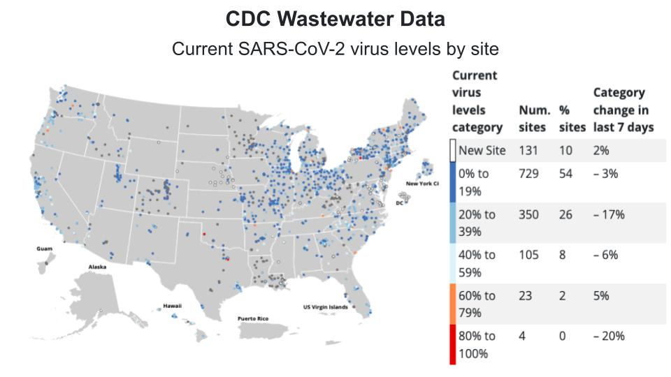 People’s CDC COVID-19 Weather Report: June 19, 2023
