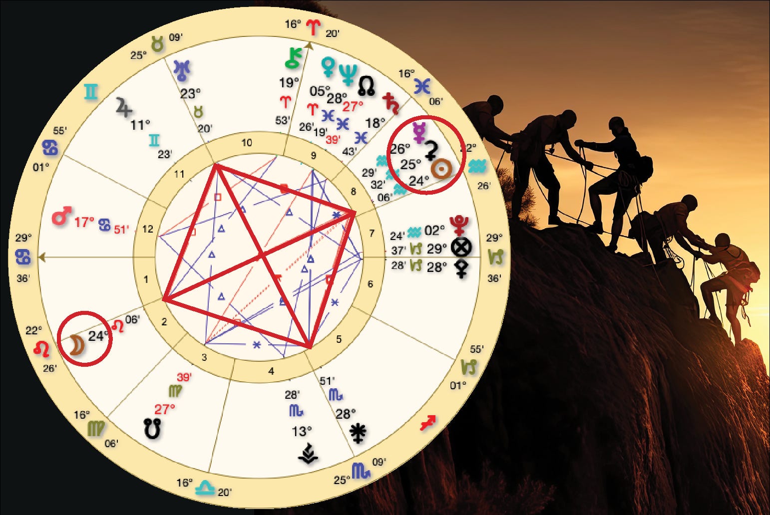 2/12/25 Full Moon In Leo. Someone to Lean On.