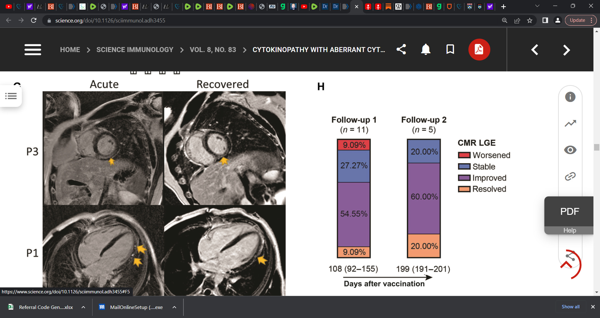 Worrying Barmada et al. study showed troubling serial MRI results in adolescents following ...