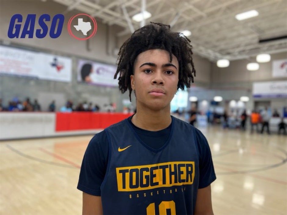 Introducing: The Top 100 2025 Player Rankings