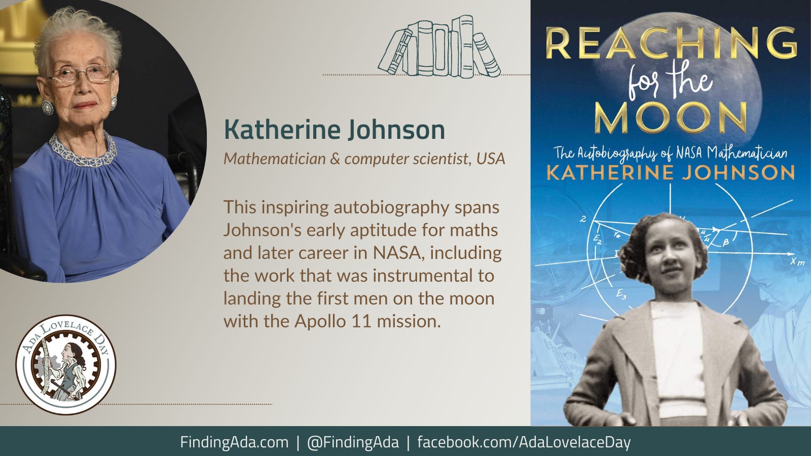 Reaching for the Moon, Katherine Johnson