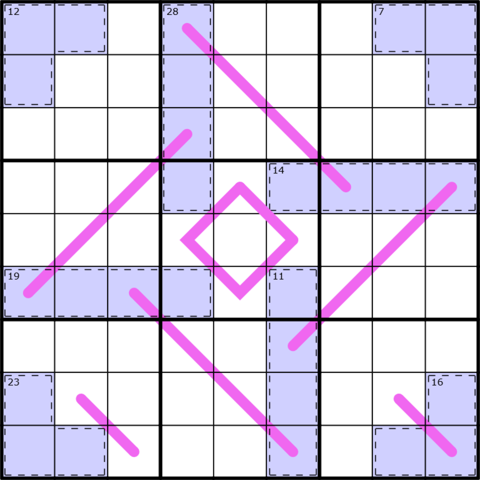 Artisanal Sudoku, Volume 77 - by James Sinclair