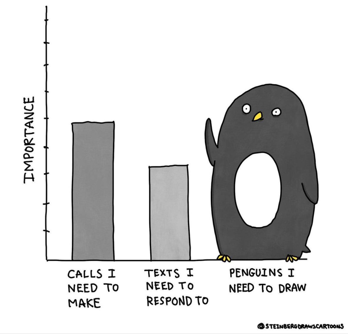 Getting to know you - by Dan - It's Pronounced Data