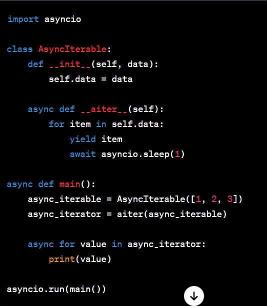 0x02 Python Async Comprehension By Shaza Ali