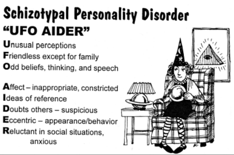 Should conspiracy-thinking be classified as a risk of psychedelics?