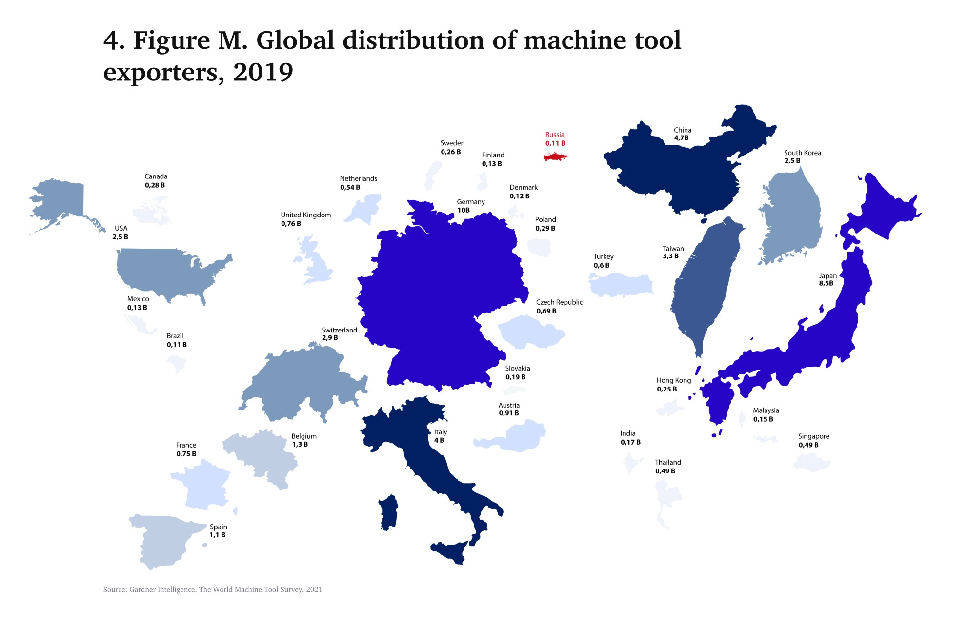 The Manufacturing Chain: Does China produce everything?