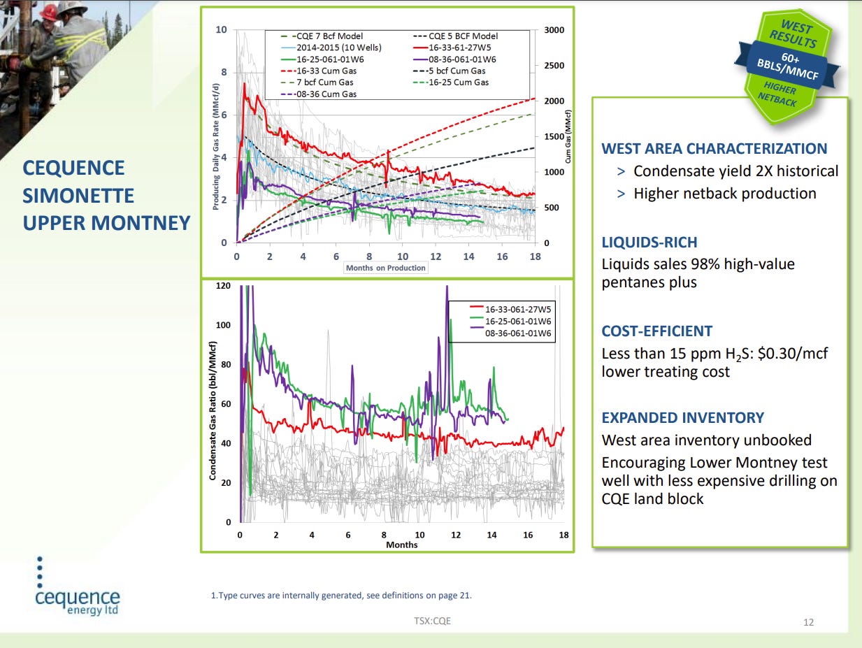 New kid in town - Logan Energy