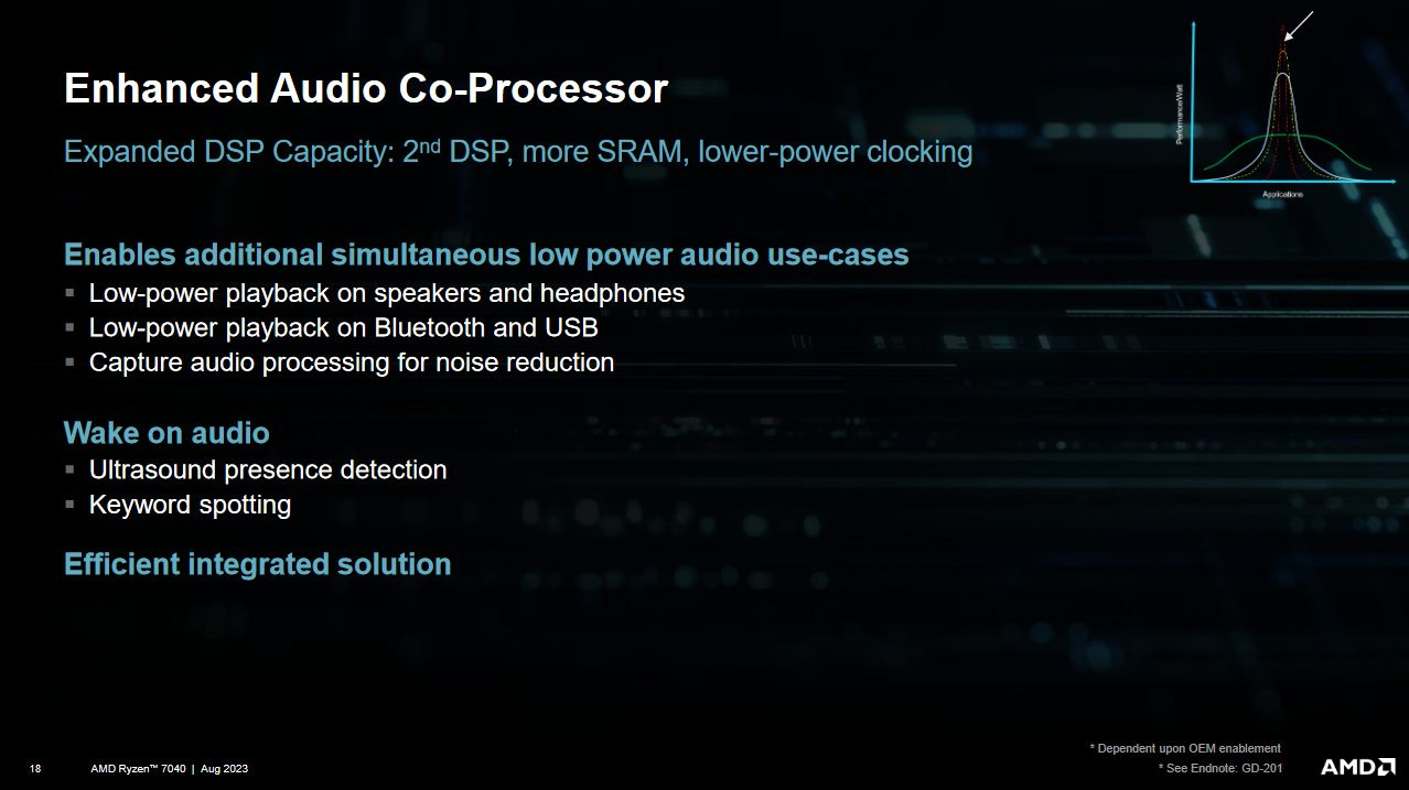 Hot Chips 2023: AMD’s Phoenix SoC - by Chester Lam