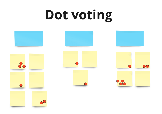 Best workshop exercises we know II