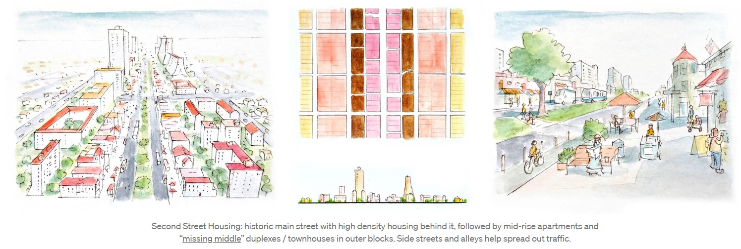 At least five interesting things for the middle of your week (#6)