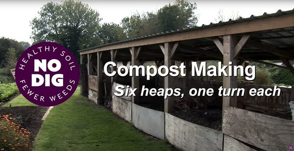 Making compost in 7 heaps, with Charles Dowding