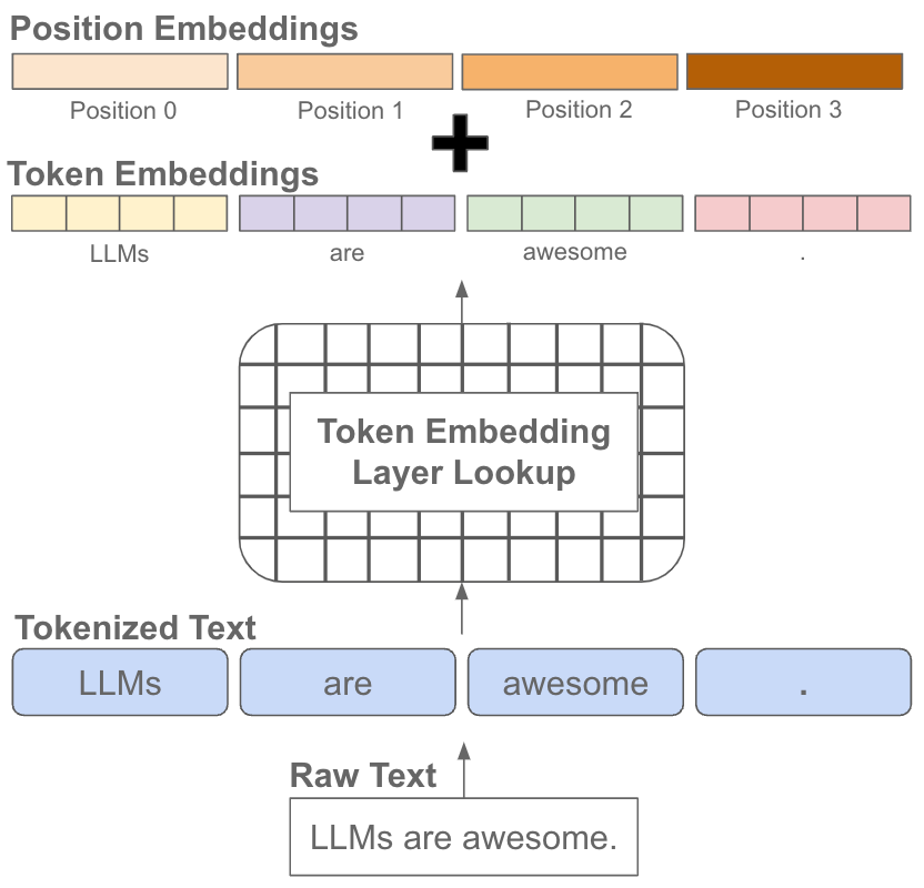 Democratizing AI: MosaicML's Impact on the Open-Source LLM Movement Democratizing AI: MosaicML's Impact on the Open-Source LLM Movement
