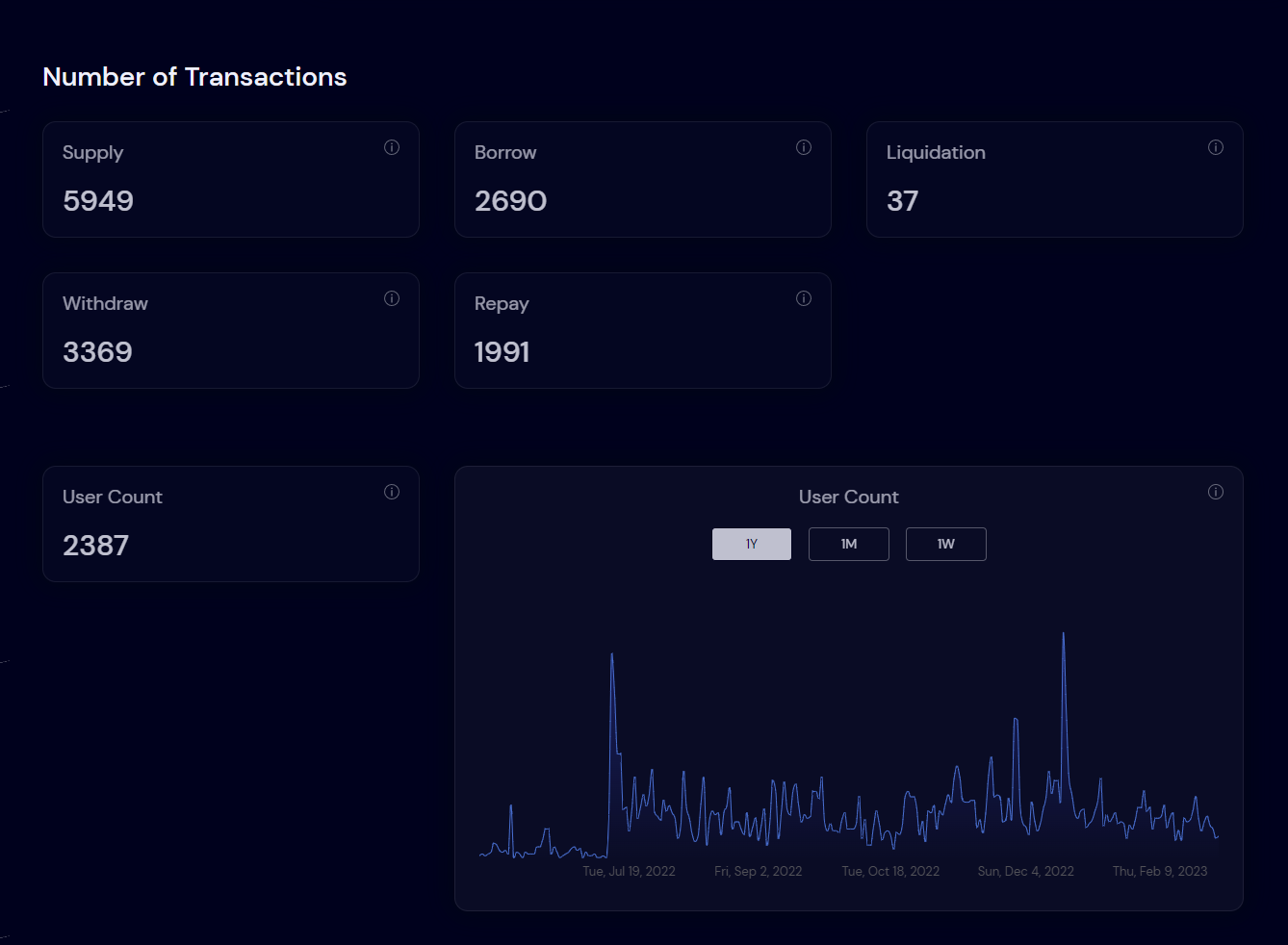 #34 MorphoLabs - 2lambroz.eth’s Substack