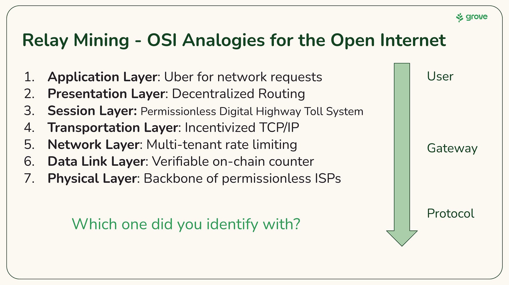 The Power of Analogies - by Daniel Olshansky