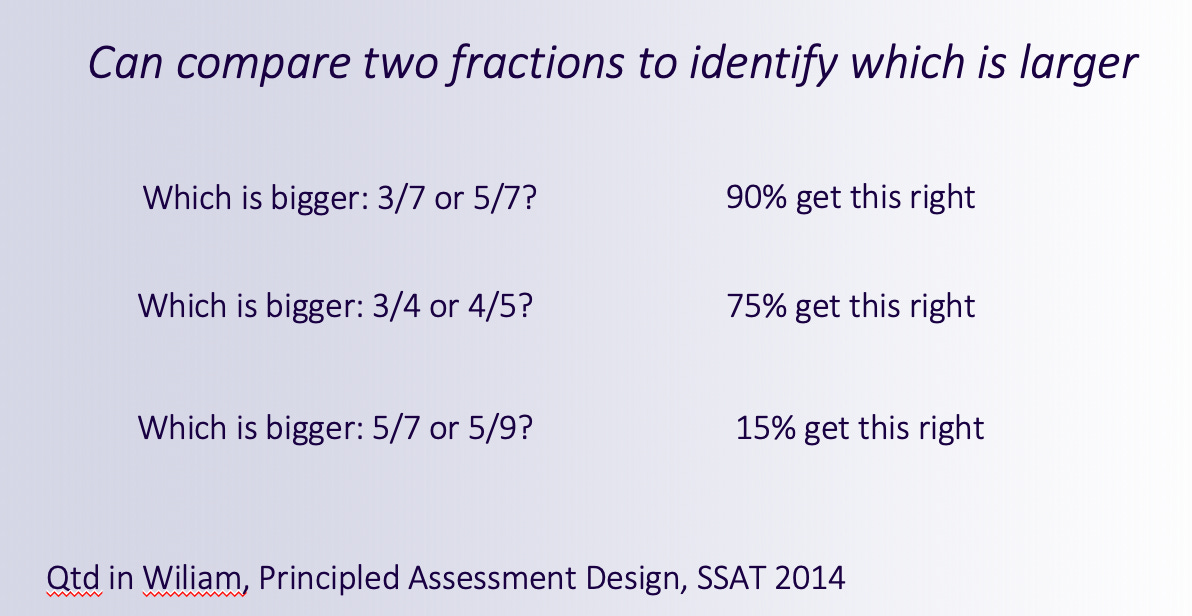 The No More Marking Writing Progression