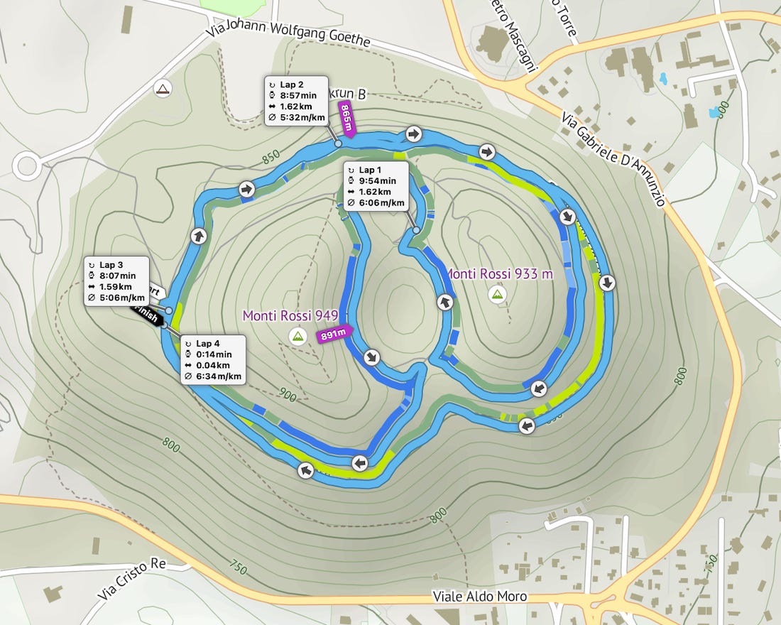 Etna parkrun - by John Matthews - parkrun touring