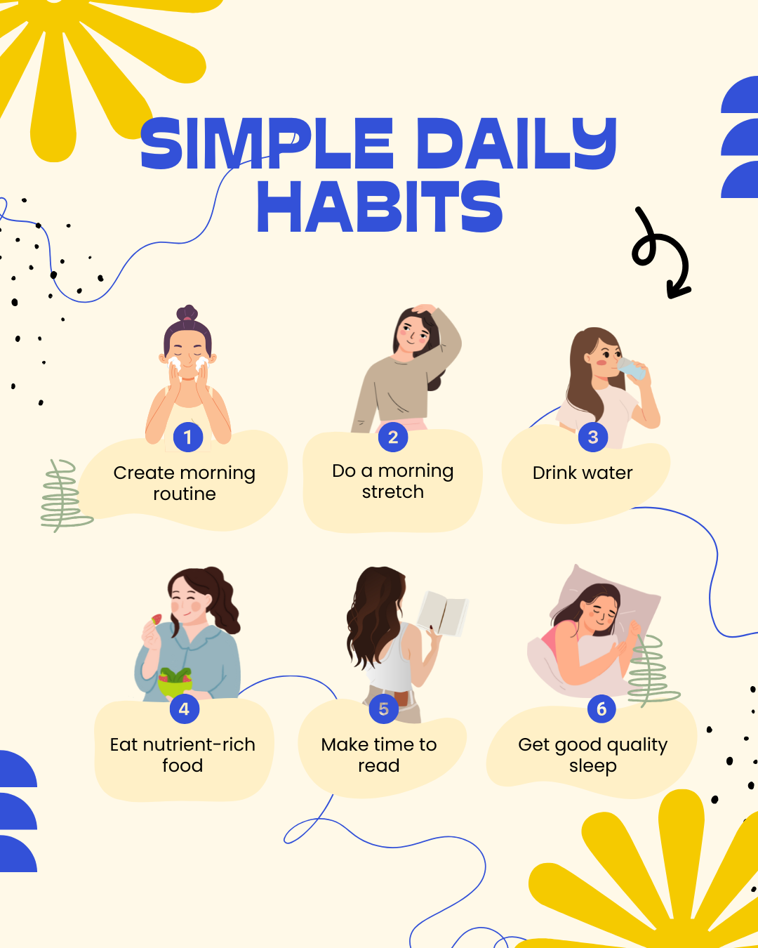 The Science Behind Small Habits and Their Big Impact