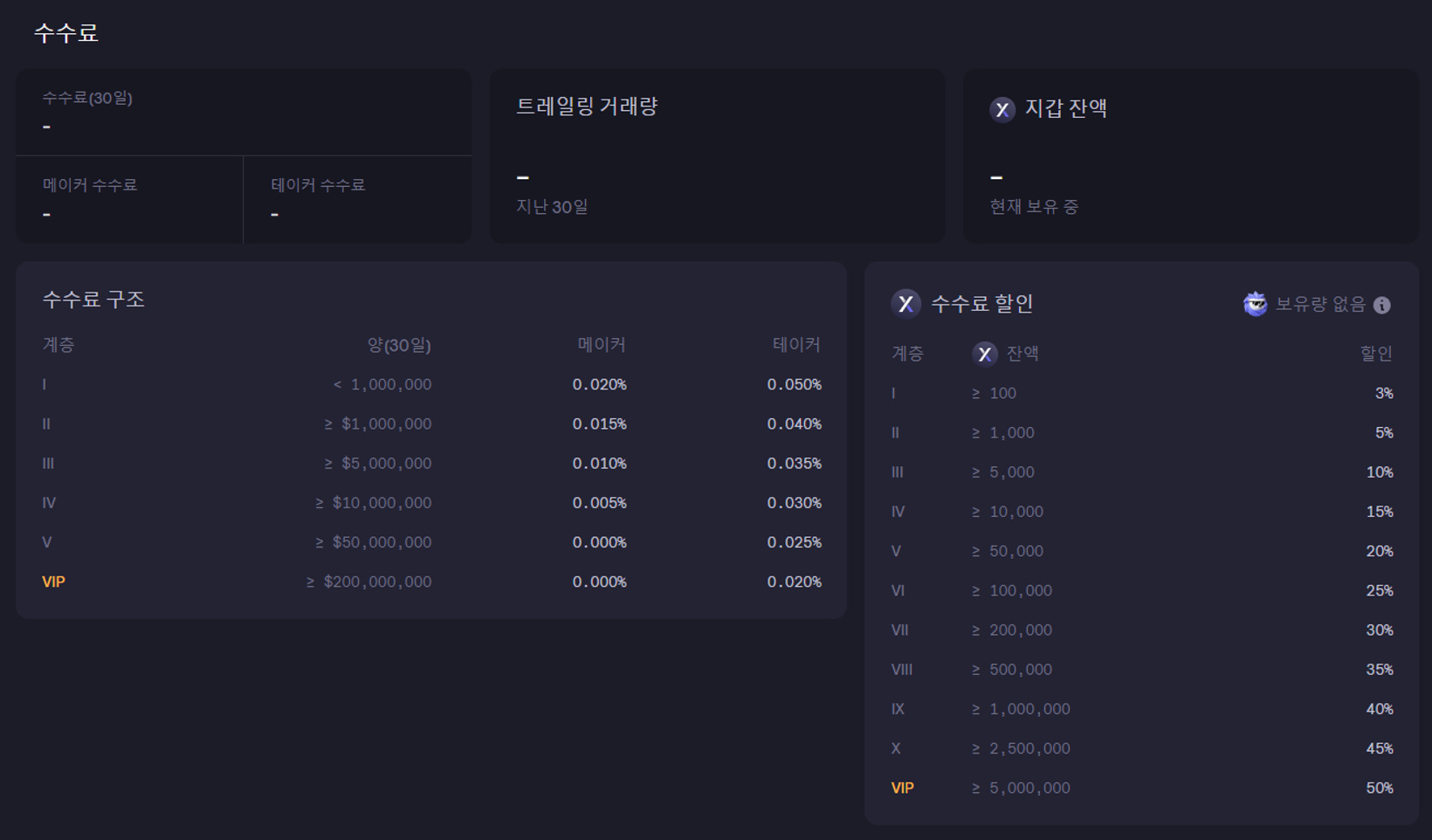 [인턴 리서치] 신더 아키텍쳐 소개 - Hyperithm Research Blog