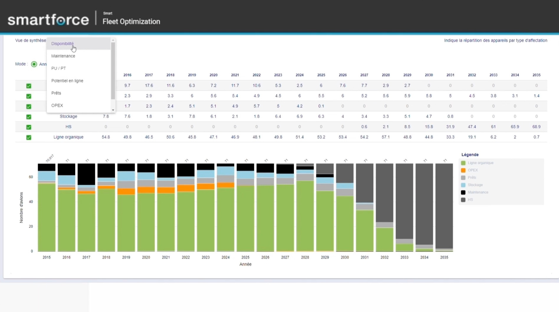 Skywise: How Palantir makes Foundry Essential to Everyone