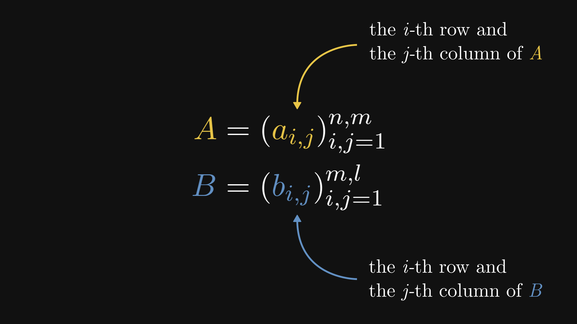 Epsilons, no. 2: Understanding matrix multiplication
