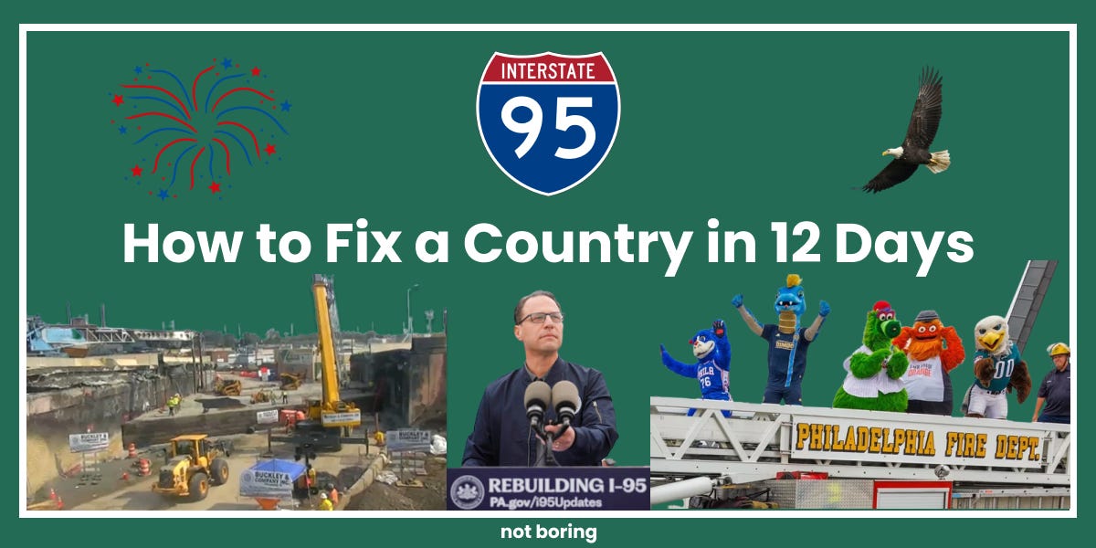 How to Fix a Country in 12 Days